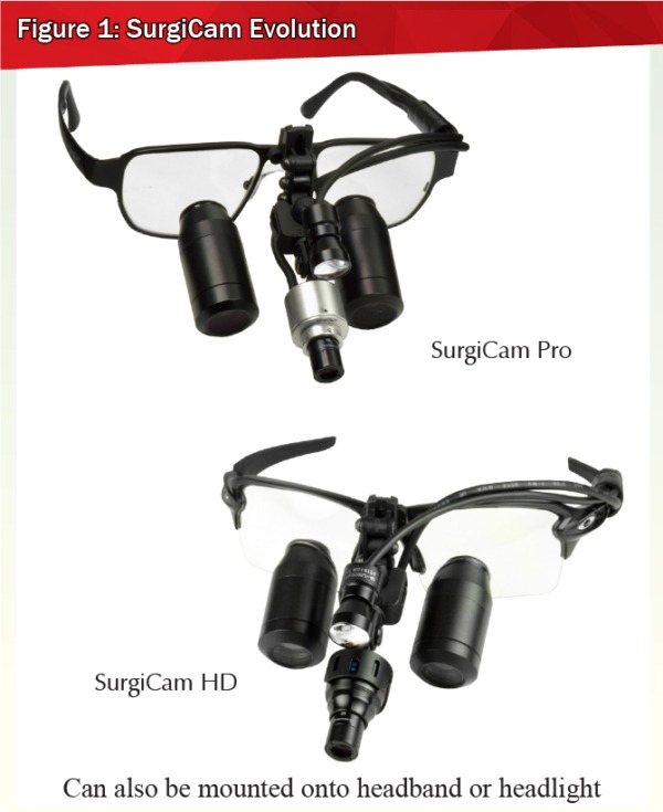 Optimize Education: Stream Live Procedures SurgiCam® HD | SurgiTel
