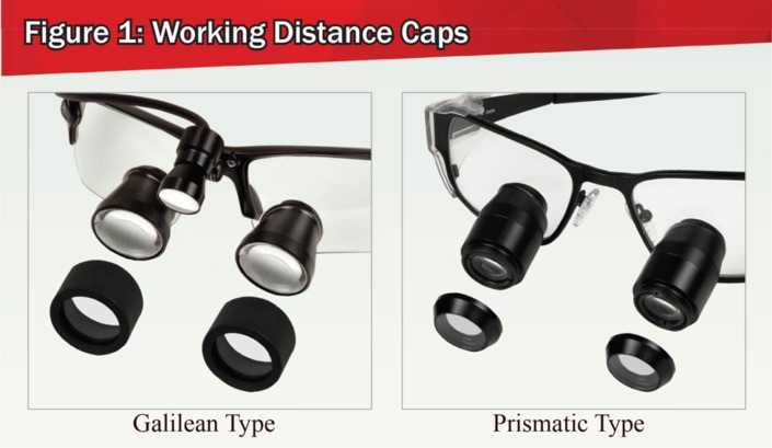 3 Uses of SurgiTel Working Distance Caps - SurgiTel