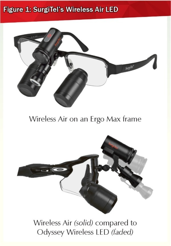 NEW Wireless LED Technology: SurgiTel Wireless Air - SurgiTel