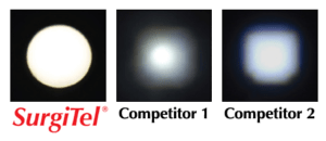 LED Headlights 101 - SurgiTel
