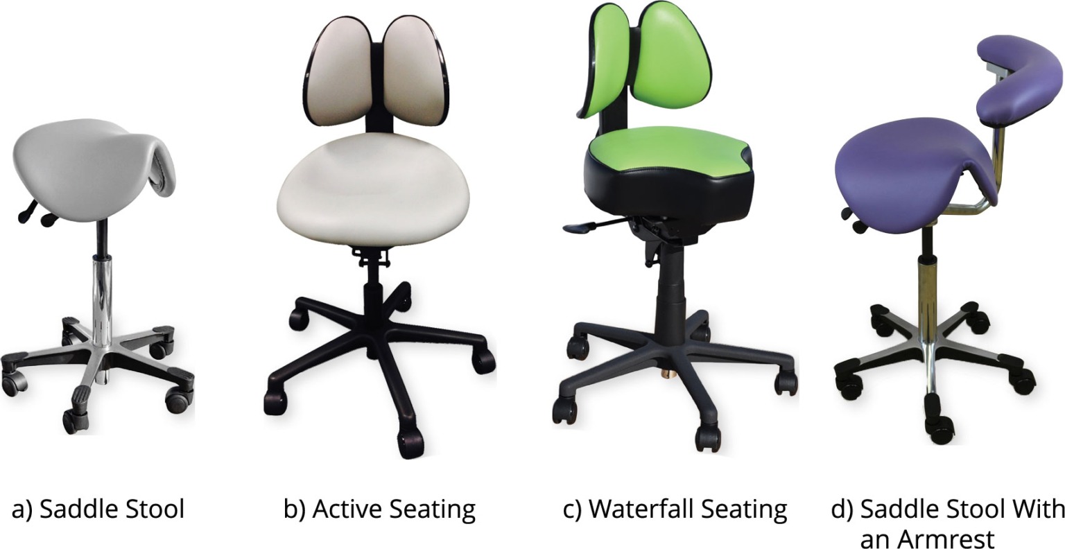 Ergonomic Seating 101 - SurgiTel