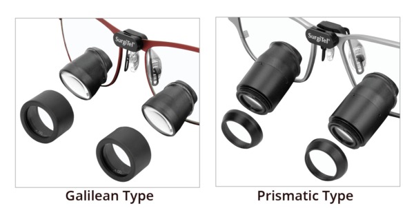 Why SurgiTel Should Be Your Ergonomic Loupe Provider - SurgiTel