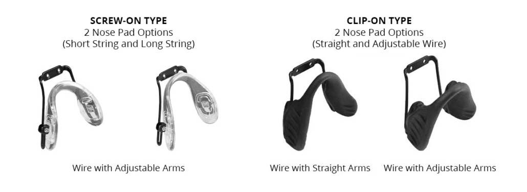 Why SurgiTel Should Be Your Ergonomic Loupe Provider - SurgiTel